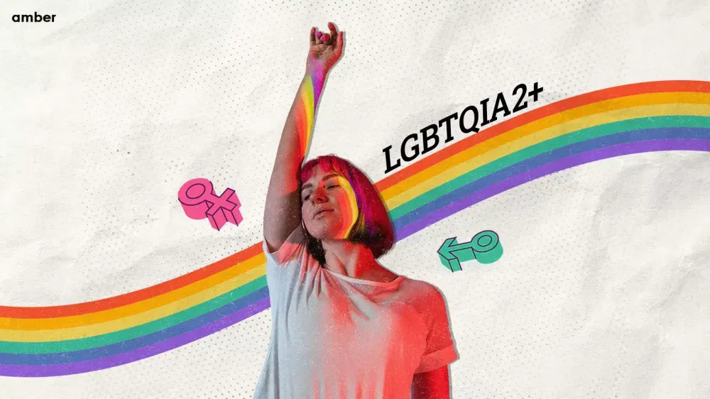 The A To Zs Of Lgbtqia2 Community Meaning History And More